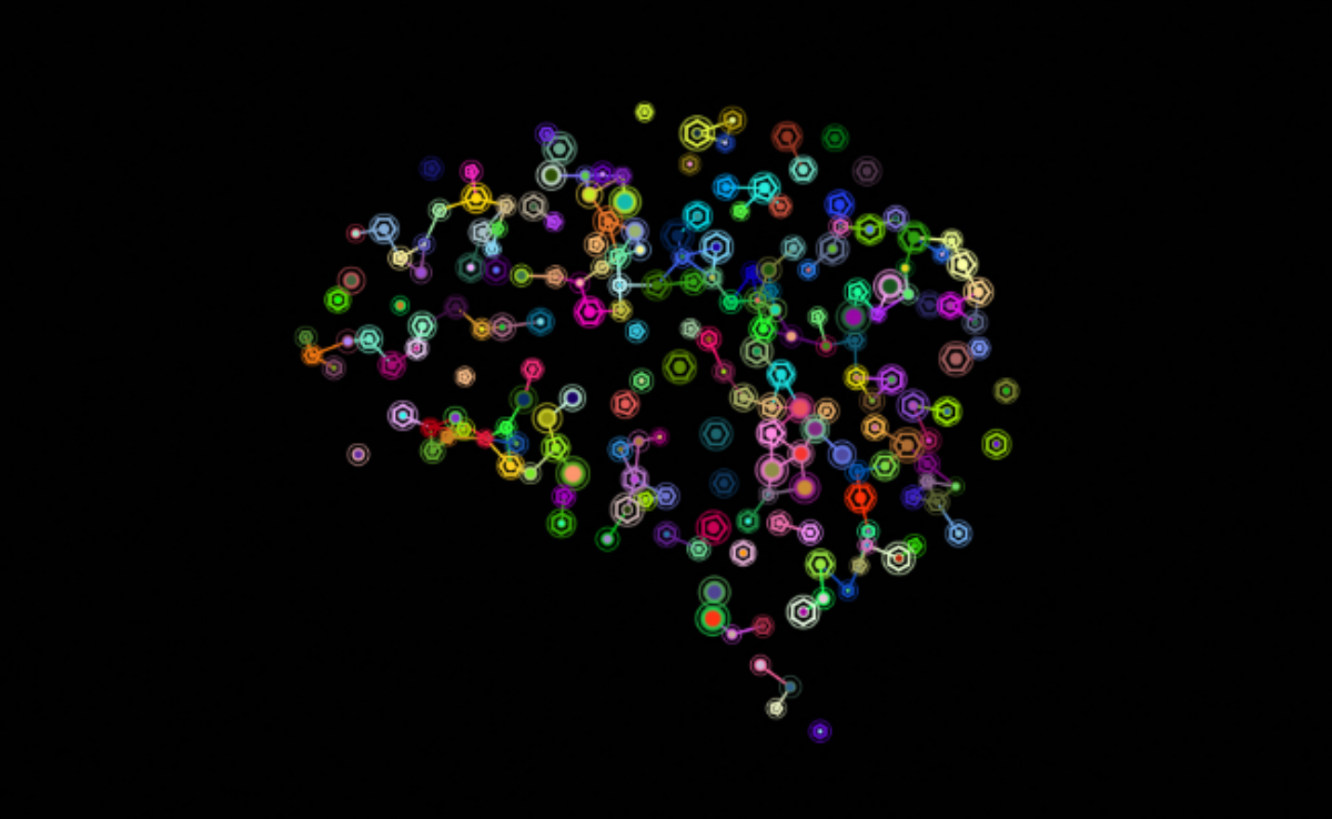 The elements of an Innovation Management System, according to the ISO ...